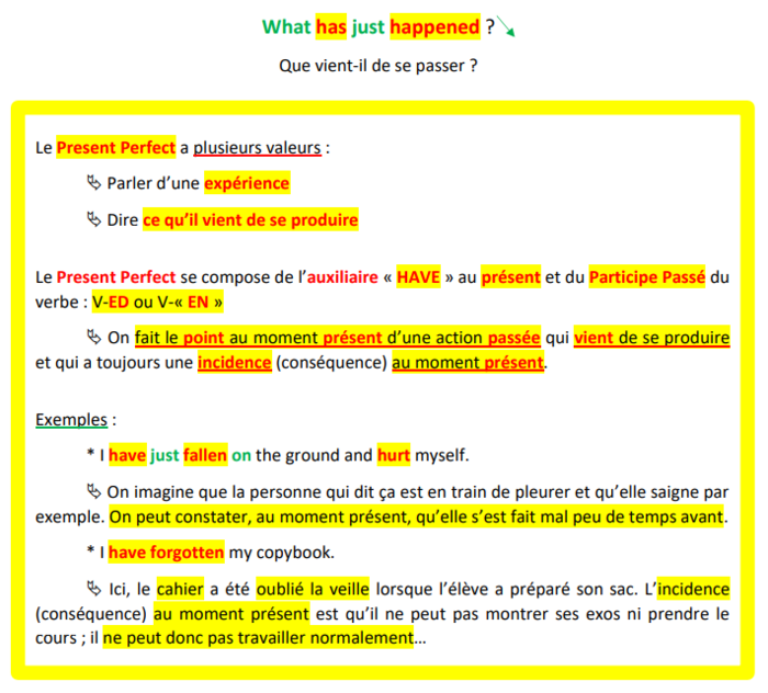 What has just happened? :: Englishisfun
